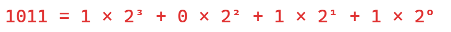 Binary Numbers & Bitwise Operations for Assembly Programming