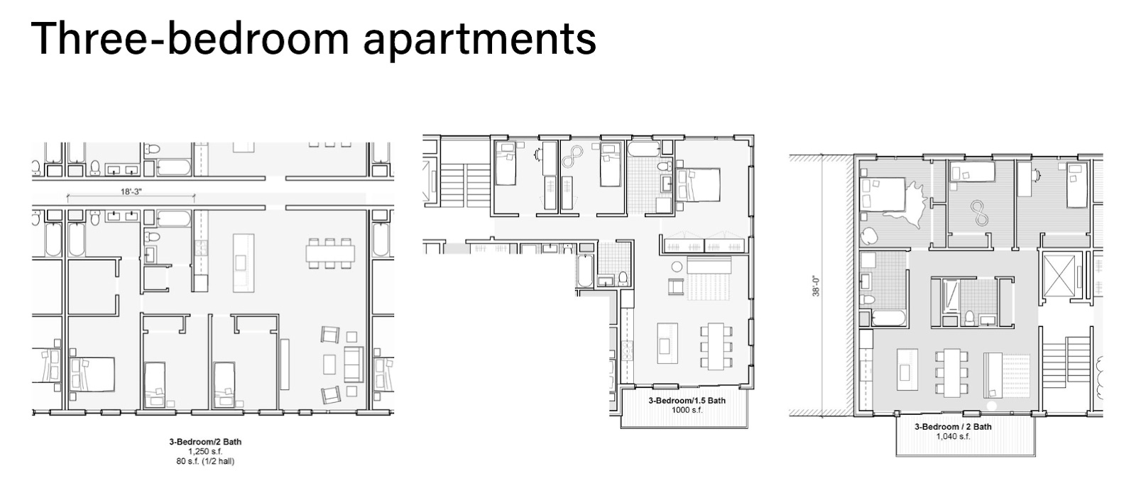 Why are European Apartments Better? Stairs!