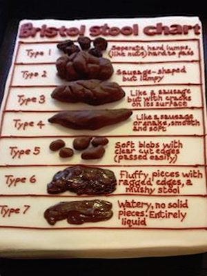 Poop Talk – Flushing Out the Stigma