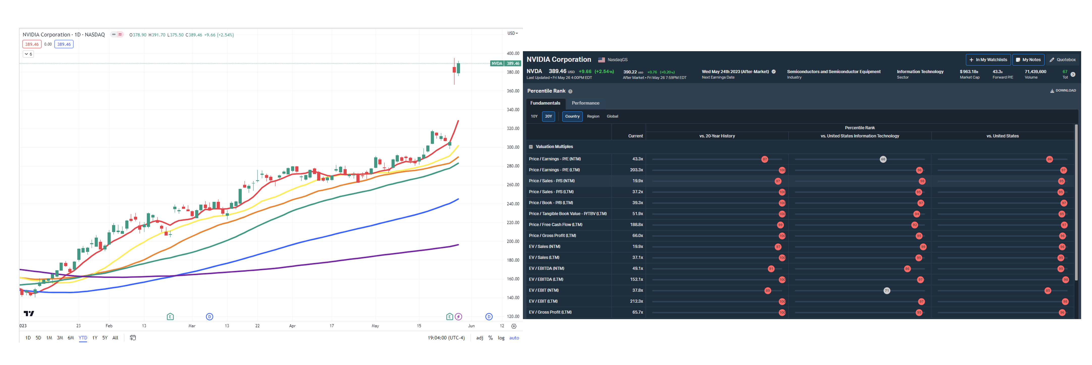 Saved by compliance from an Nvidia 'ouching'