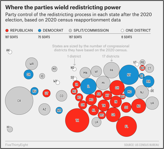 How the Congressional Map Is (and Is Not) Becoming Fairer