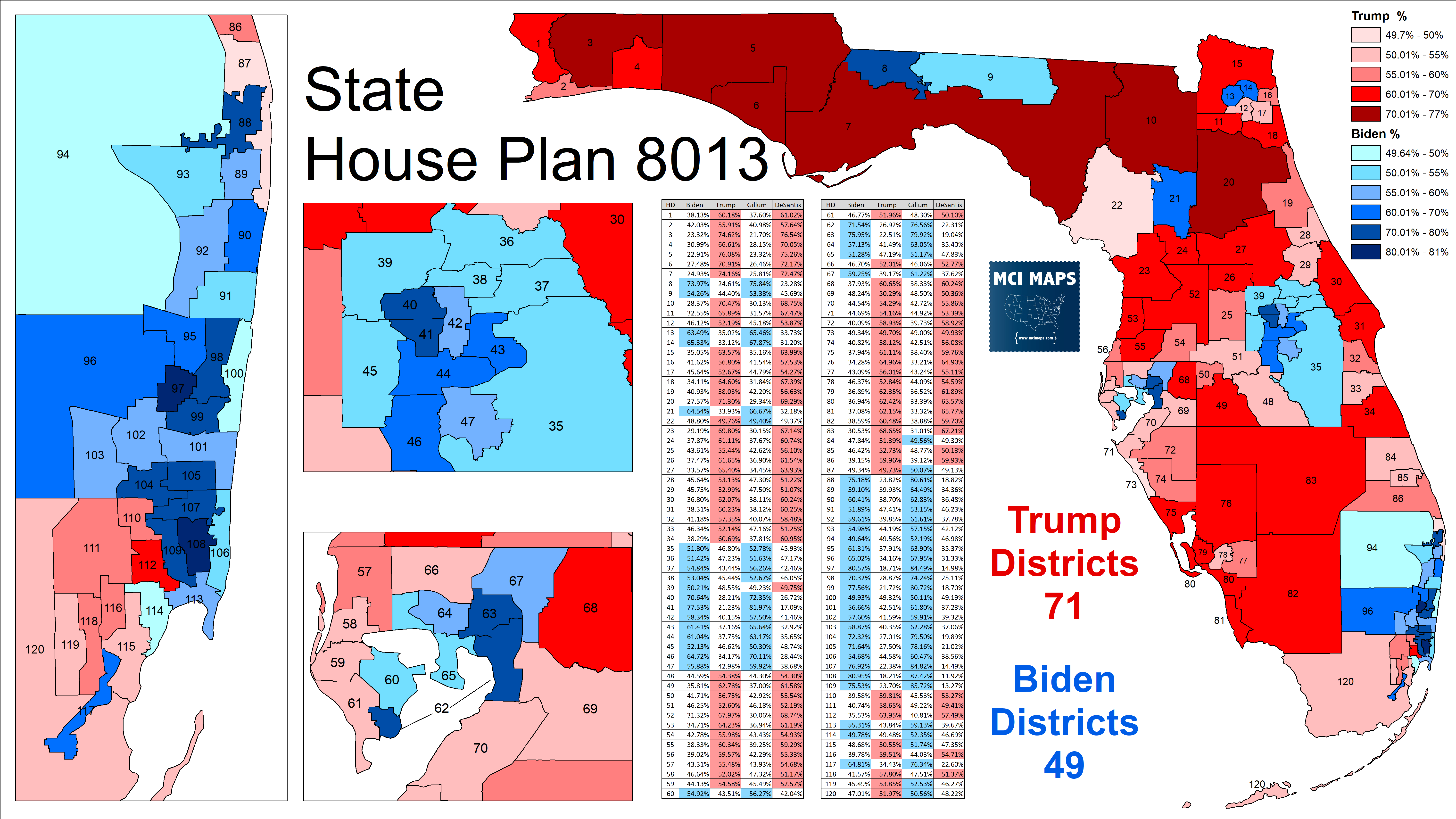Issue #94: The 2022 Elections by Florida State House District