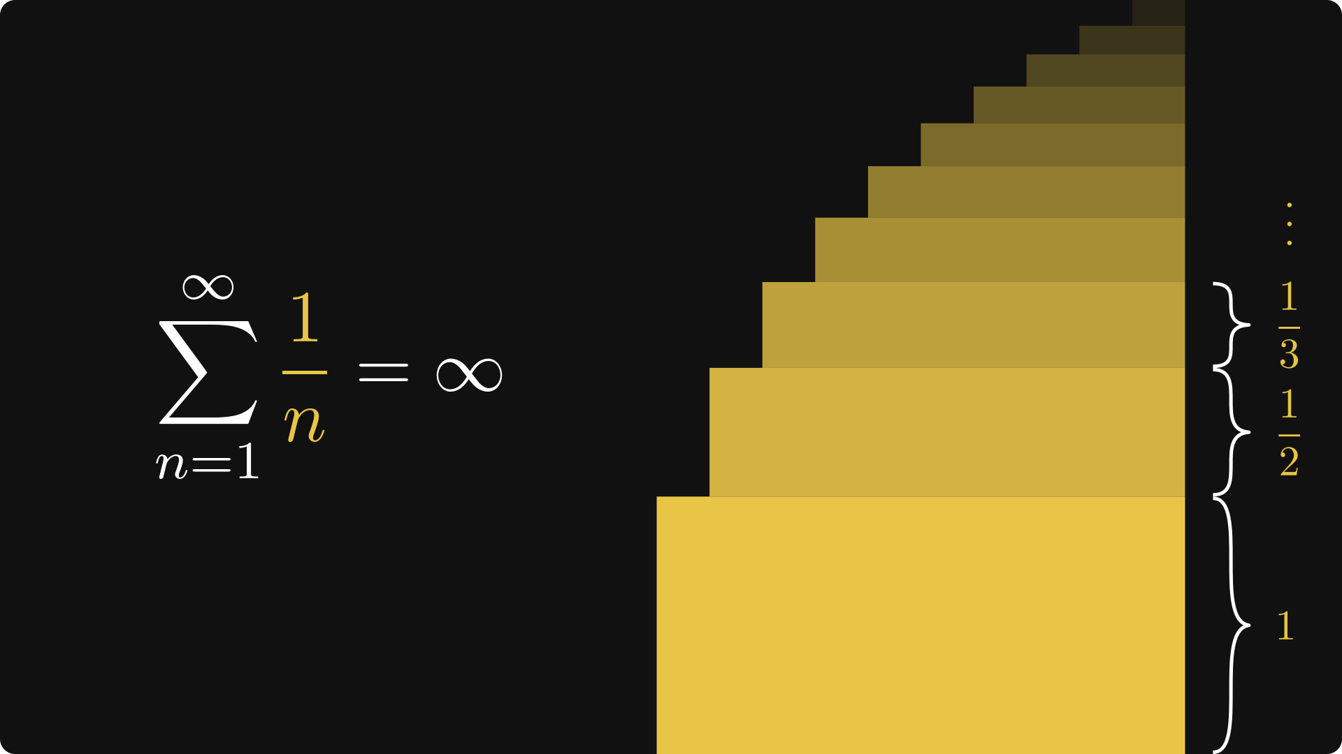 How to add infinitely many numbers together?