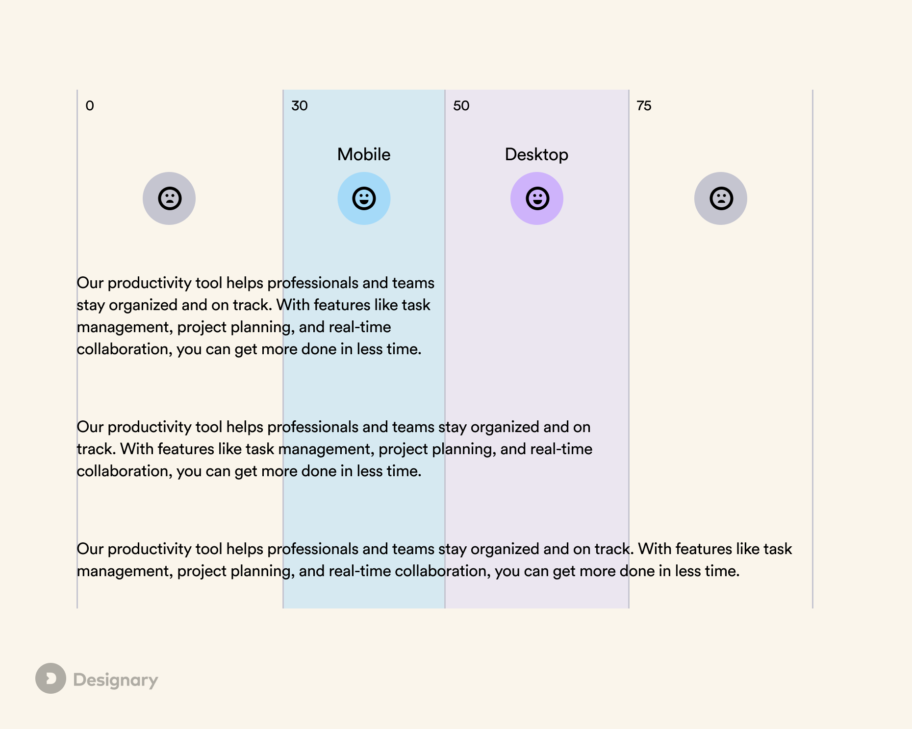 UX Tip #12: The optimal text line length for readability