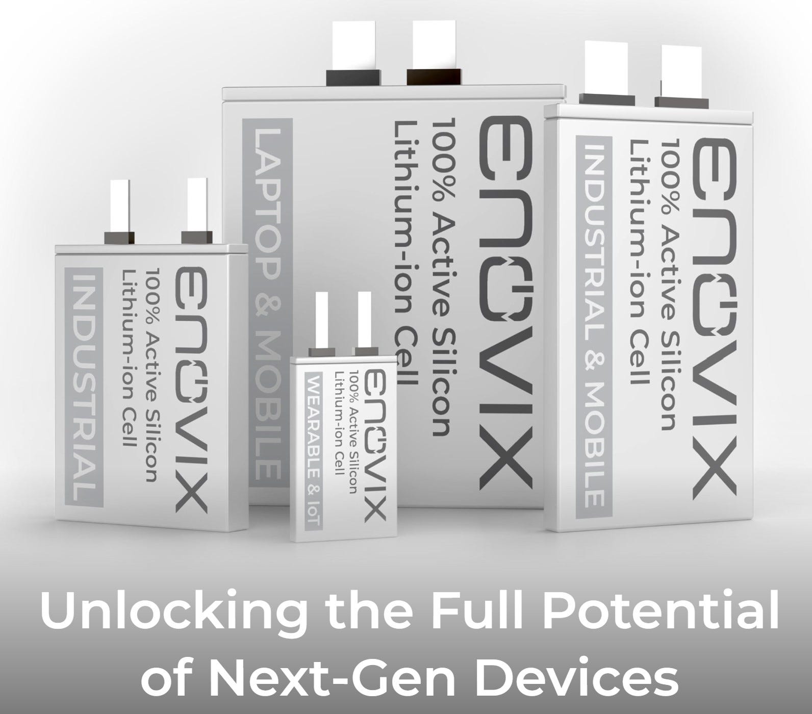 A Primer On Enovix Corp. - Overlooked Alpha