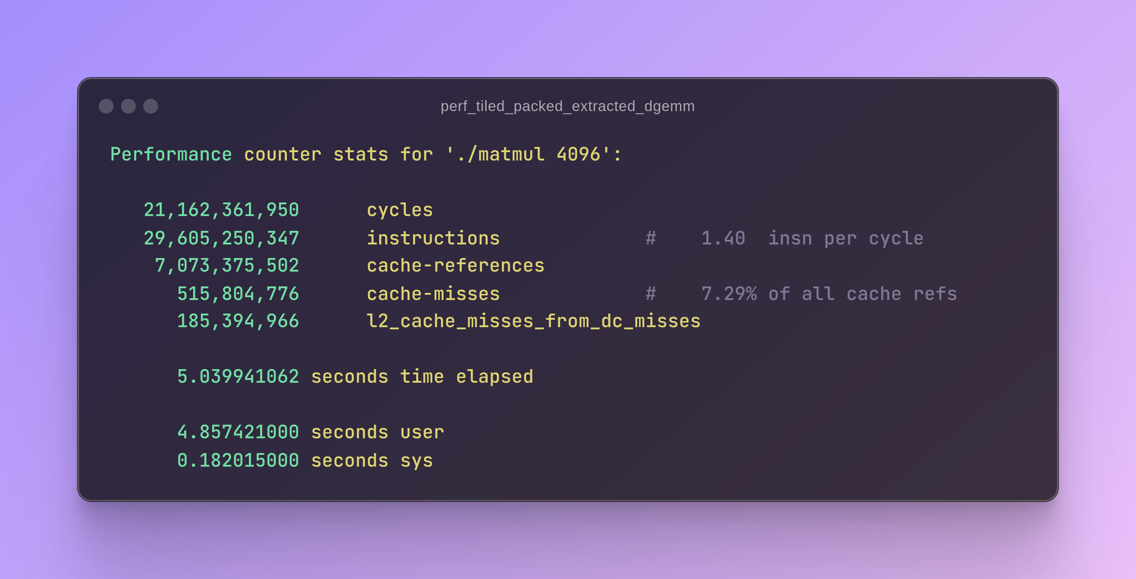 Optimizing matrix multiplication - by Michal Pitr