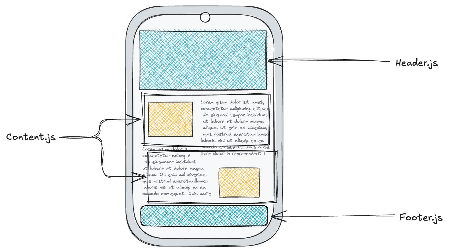 Technical jargon for PMs - by Colin Matthews