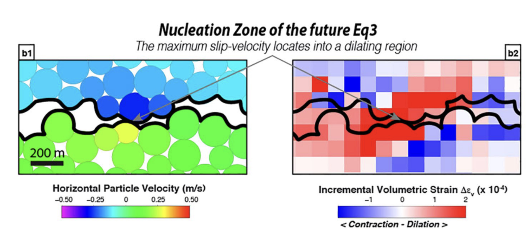 The great tidal earthquake hypothesis test, part I