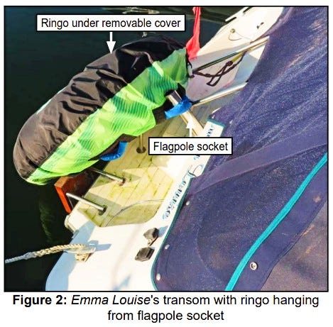 'Ringo' Contributes to CO Death of Two British Boaters