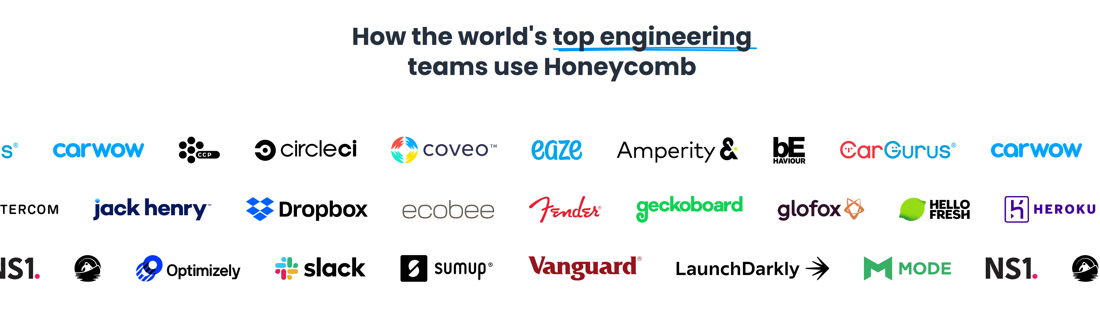 Online Censorship's Institutional Power - by Joshua Moon