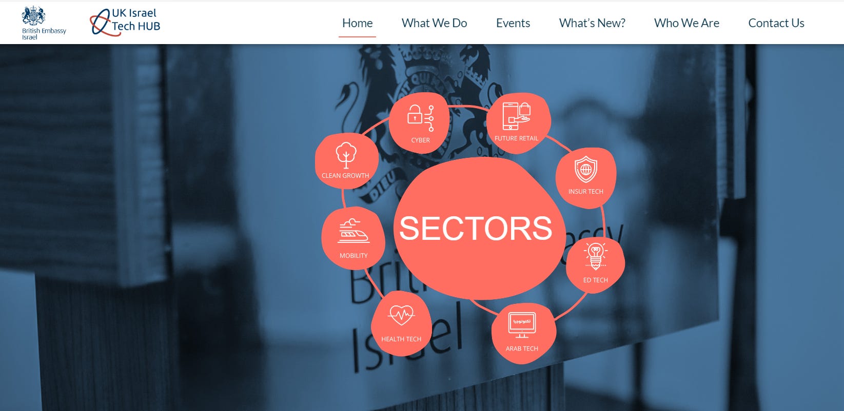 Zionist capture of UK health, information and surveillance tech and how ...