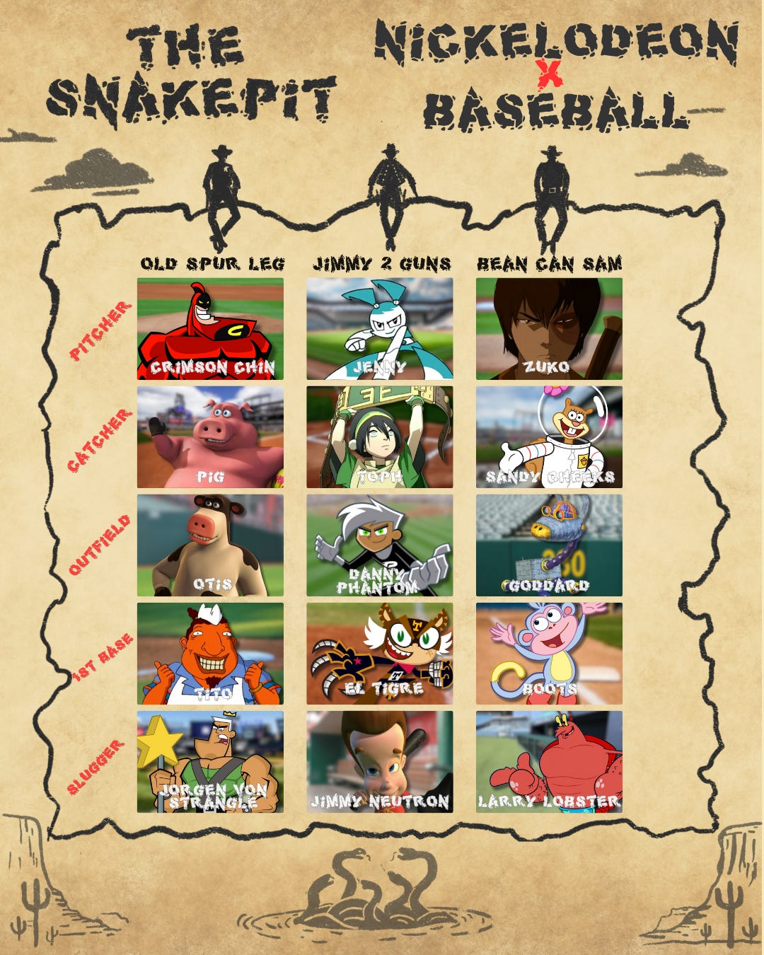 Podcast: The Snake Pit - S1E2 - by Jackson Mahuron