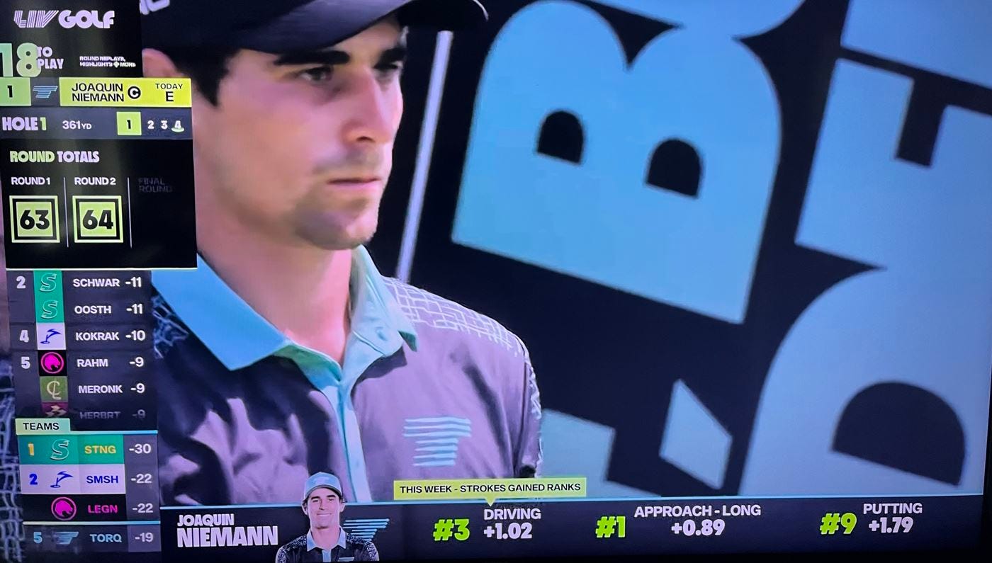 TV innovations, Topgolf, simulators and the golf industry