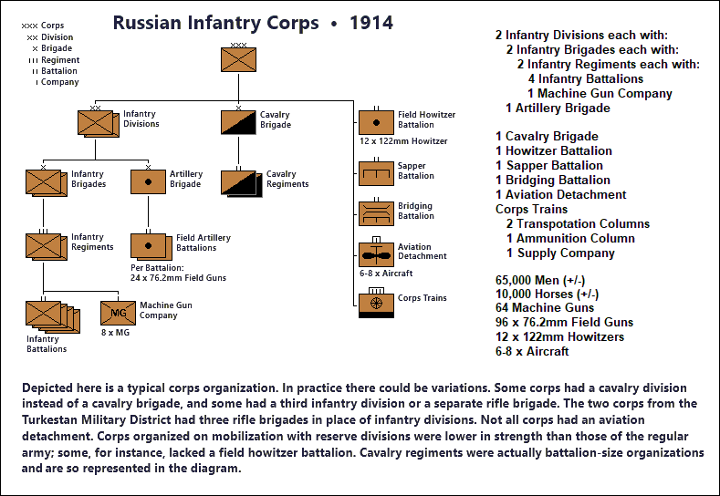 The Great War - by Thomas M Gregg - Un-Woke in Indiana