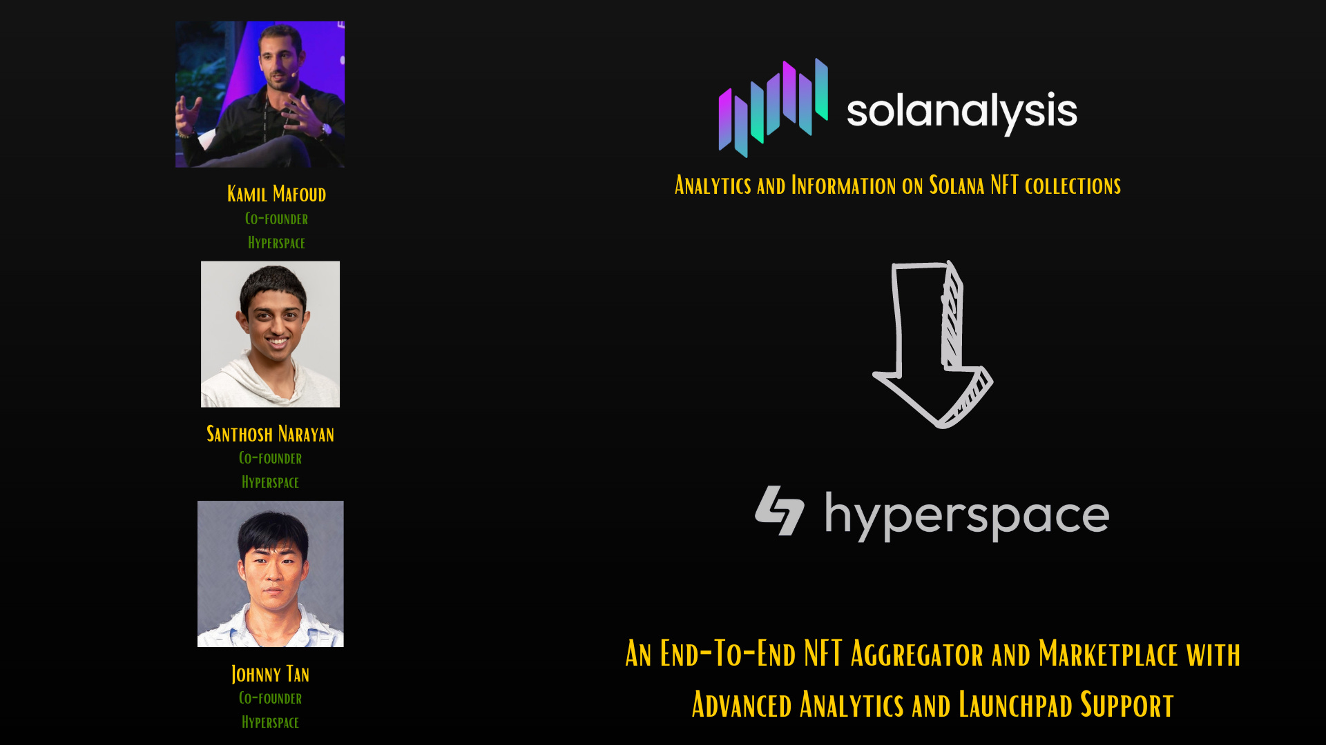 Deep Dive: Hyperspace - by Rohit Kumar Varma