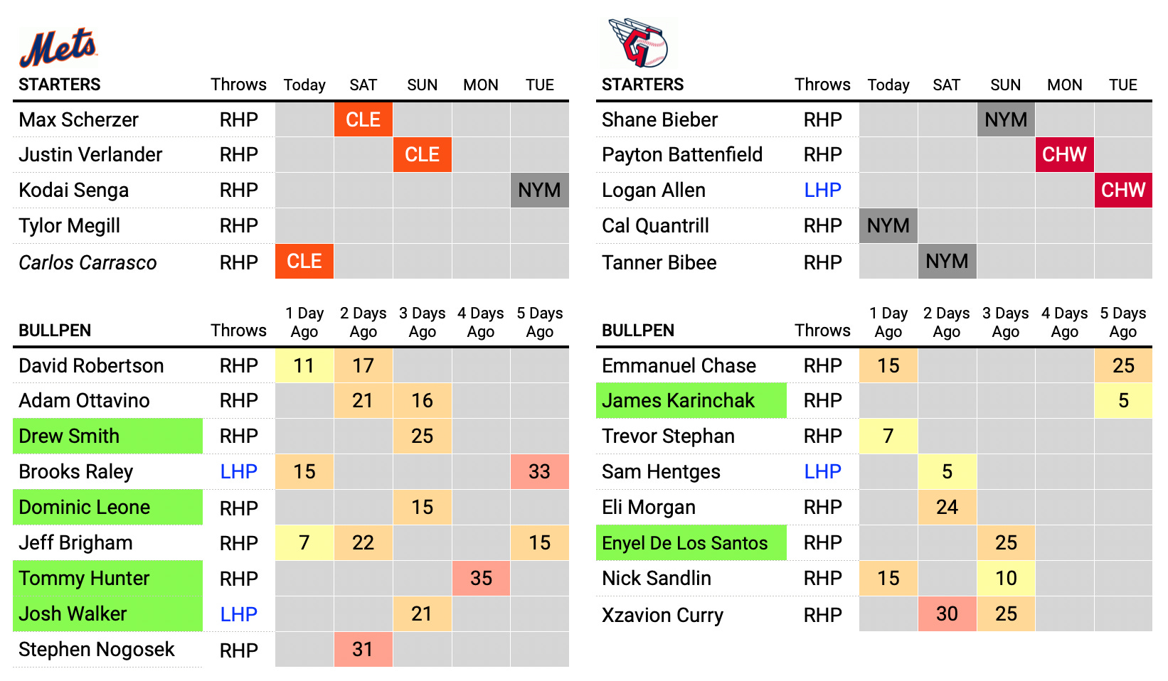 Turning the Corner - by Jeffrey Bellone and Blake Zeff