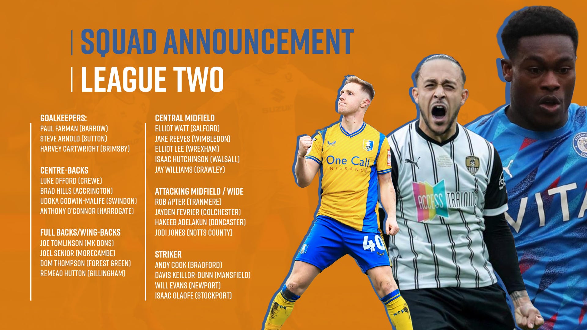 EFL SQUAD SELECTOR: Championship, League One, League Two