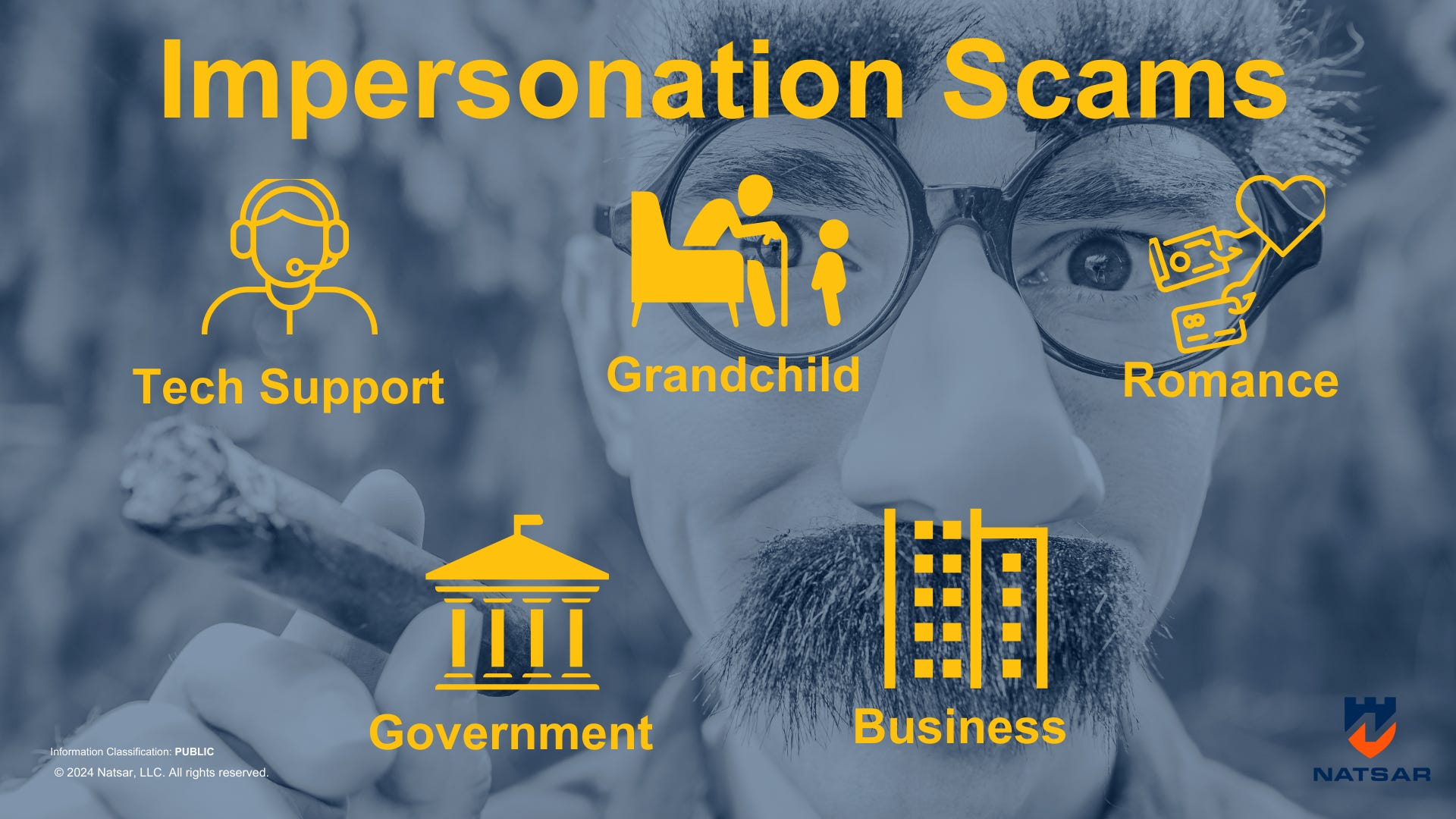 Online Scams Series Part 1 | How to Recognize and Avoid the Most Common ...