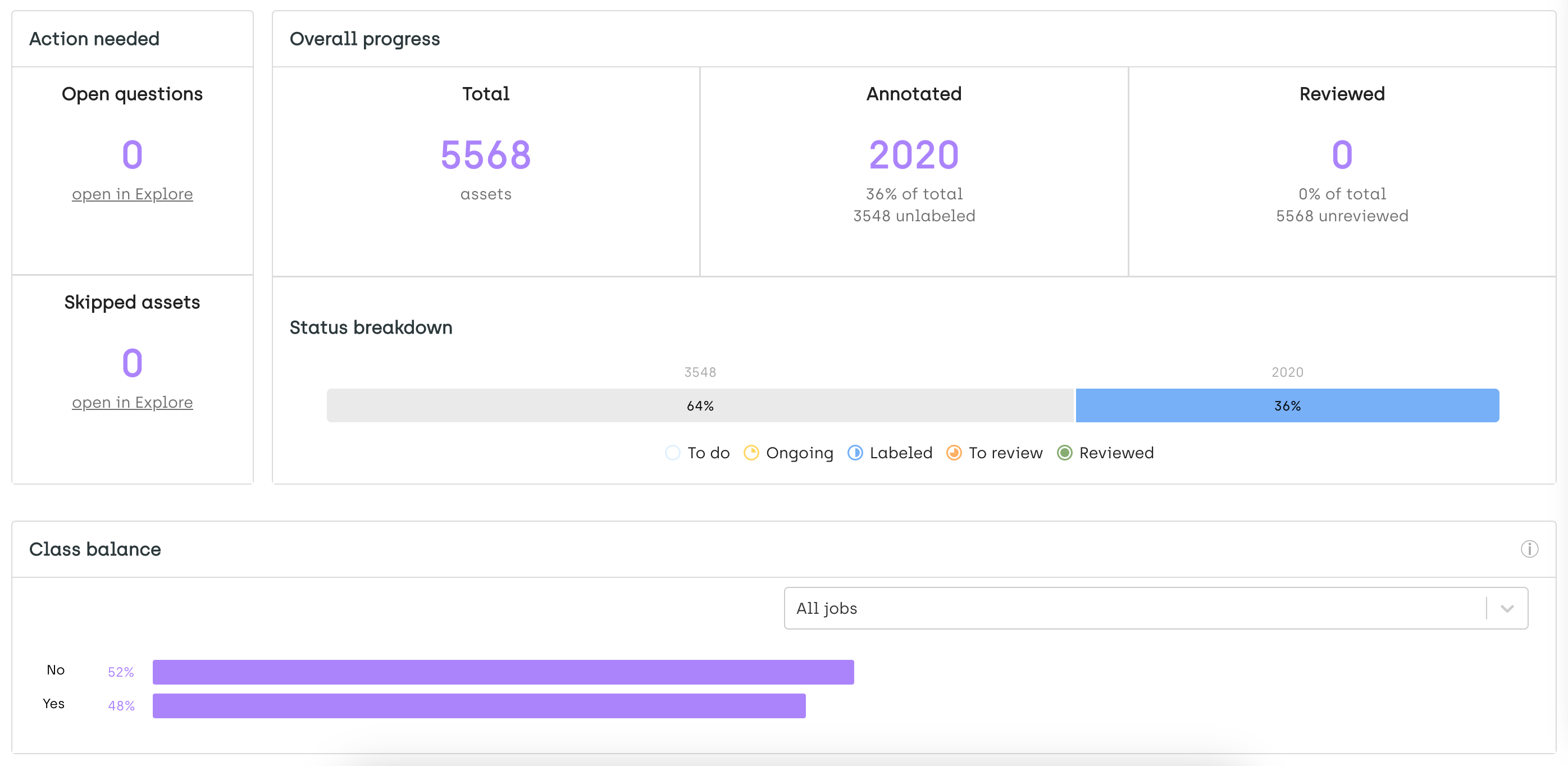How to source trading strategy ideas with AI?