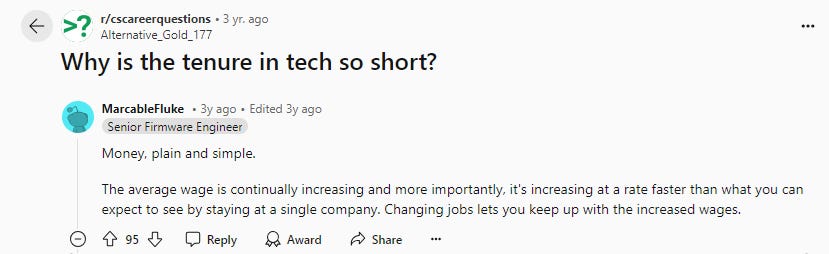 Why developers quit their jobs so soon - by Anton Zaides