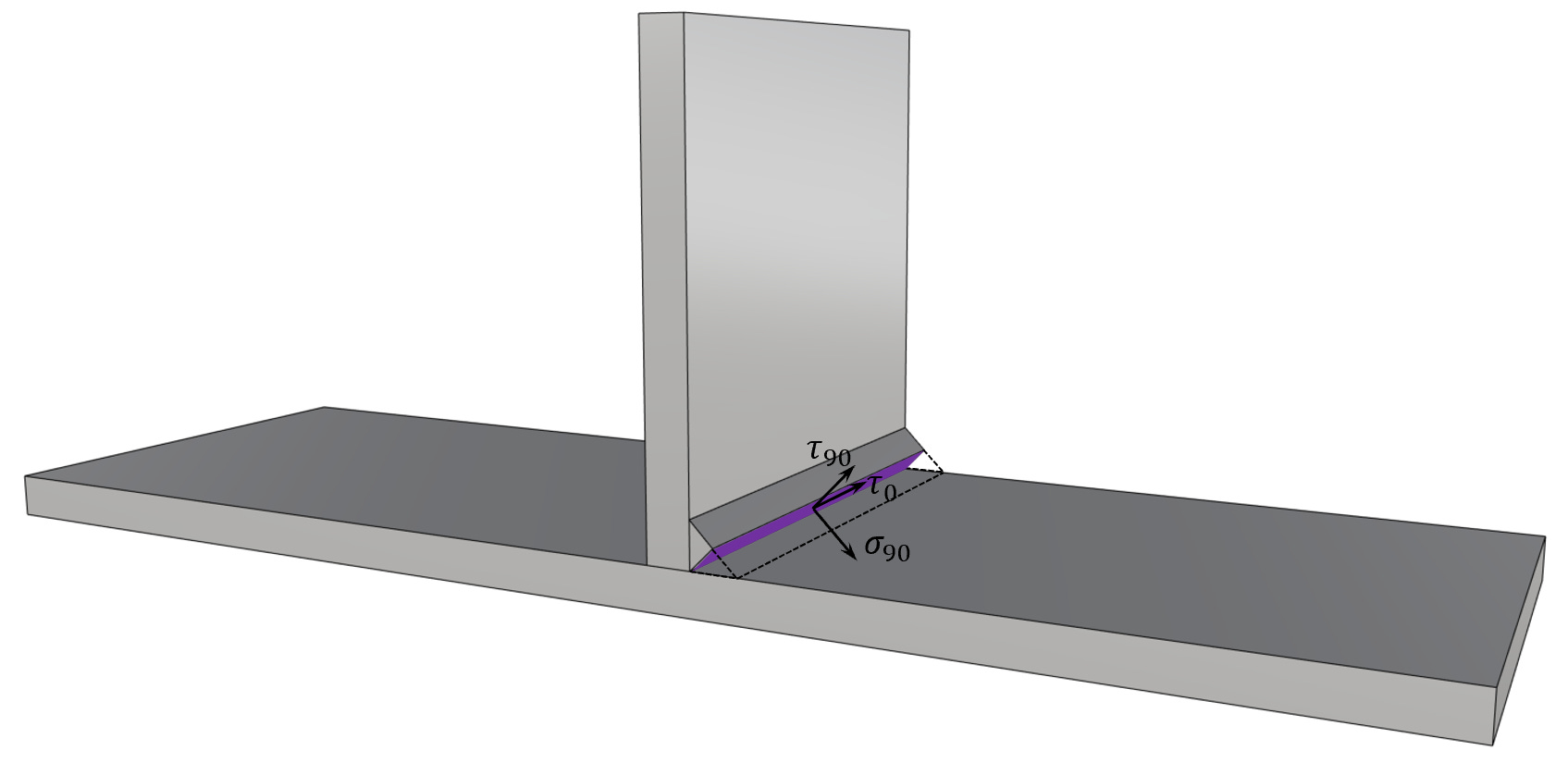 Fillet Weld Design - by Laurin Ernst - Structural Basics