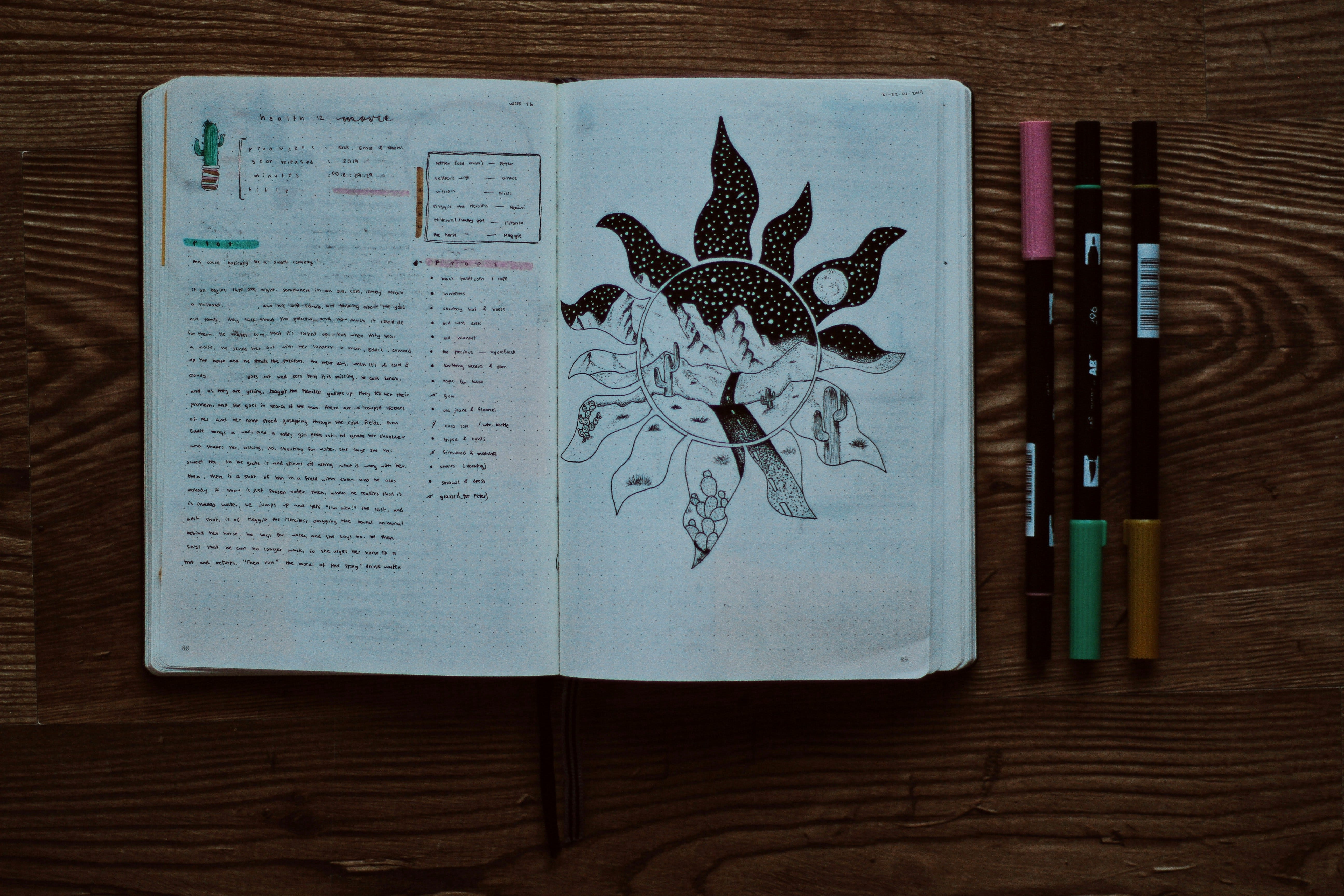 Journaling Demystified: A Compass for Self-Discovery, Crafted Just For You