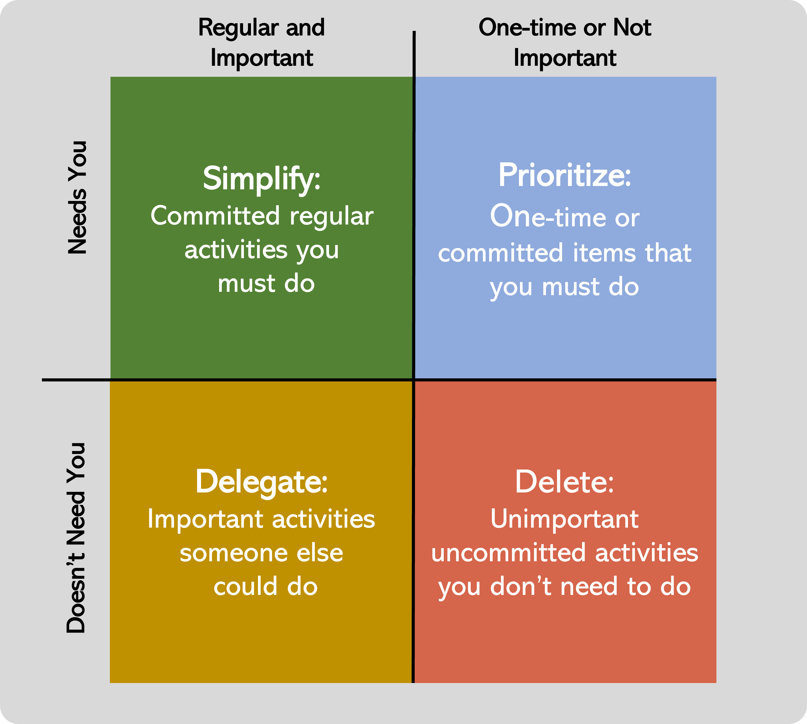 Maximizing to Simplify Your Life - by Doug Walton, PhD