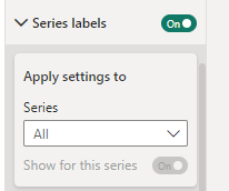 How to add Series Labels to a Line Chart - Travers Data