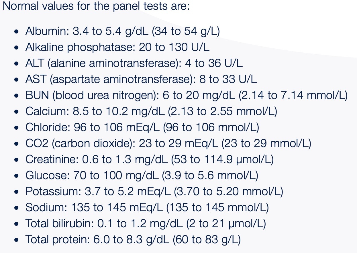 Comprehensive Metabolic Panel