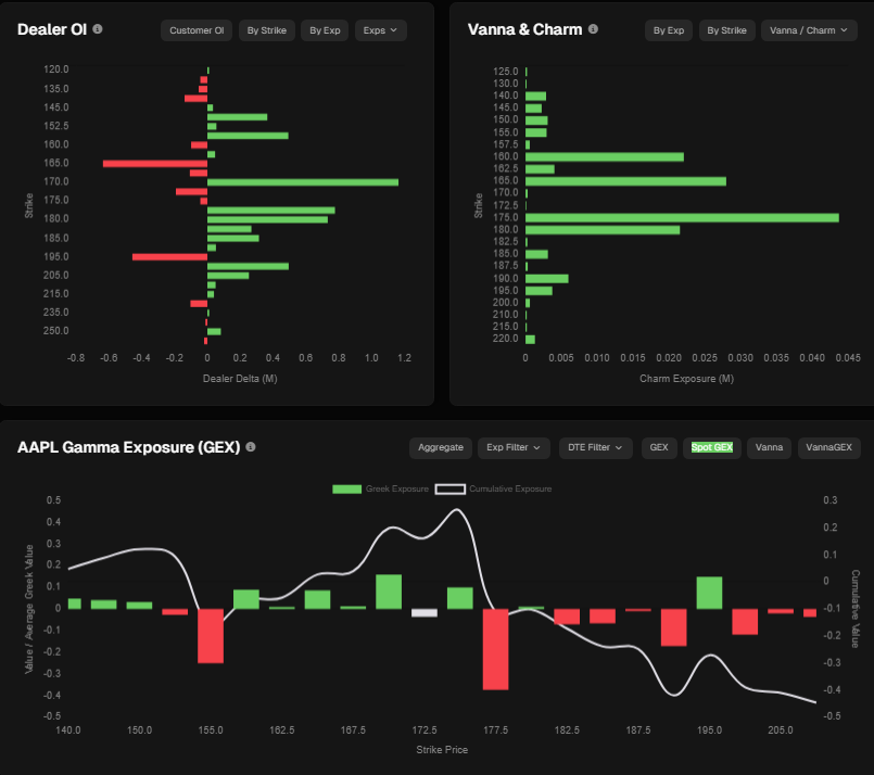 5/2 SPECIAL EARNINGS REPORT - by Merlin Capital
