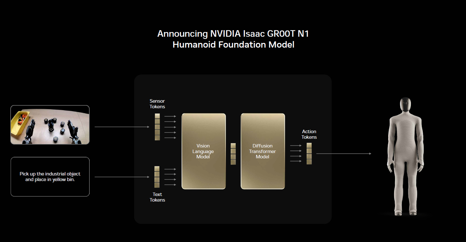 TSMC and the Future of Semiconductors: Driving the AI-HPC Revolution