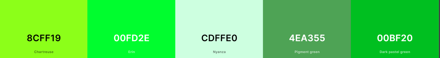 The Hidden Power of Colors: - by Gail Seymour