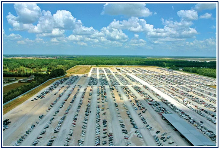 Copart Business History - by Speedwell Research