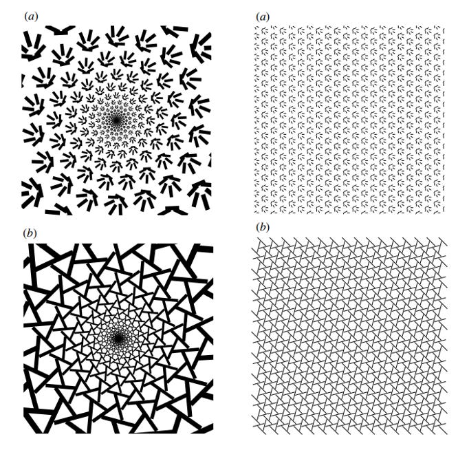 The neurophysiology and psychophysics of fractal visuals