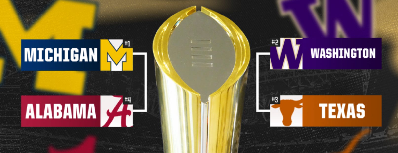 This Past Weekend - by Kennedy Ventures - Ring Talk