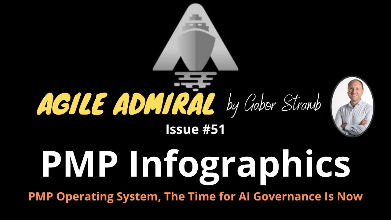 PMP Infographics - by Agile Admiral - Gabor Stramb