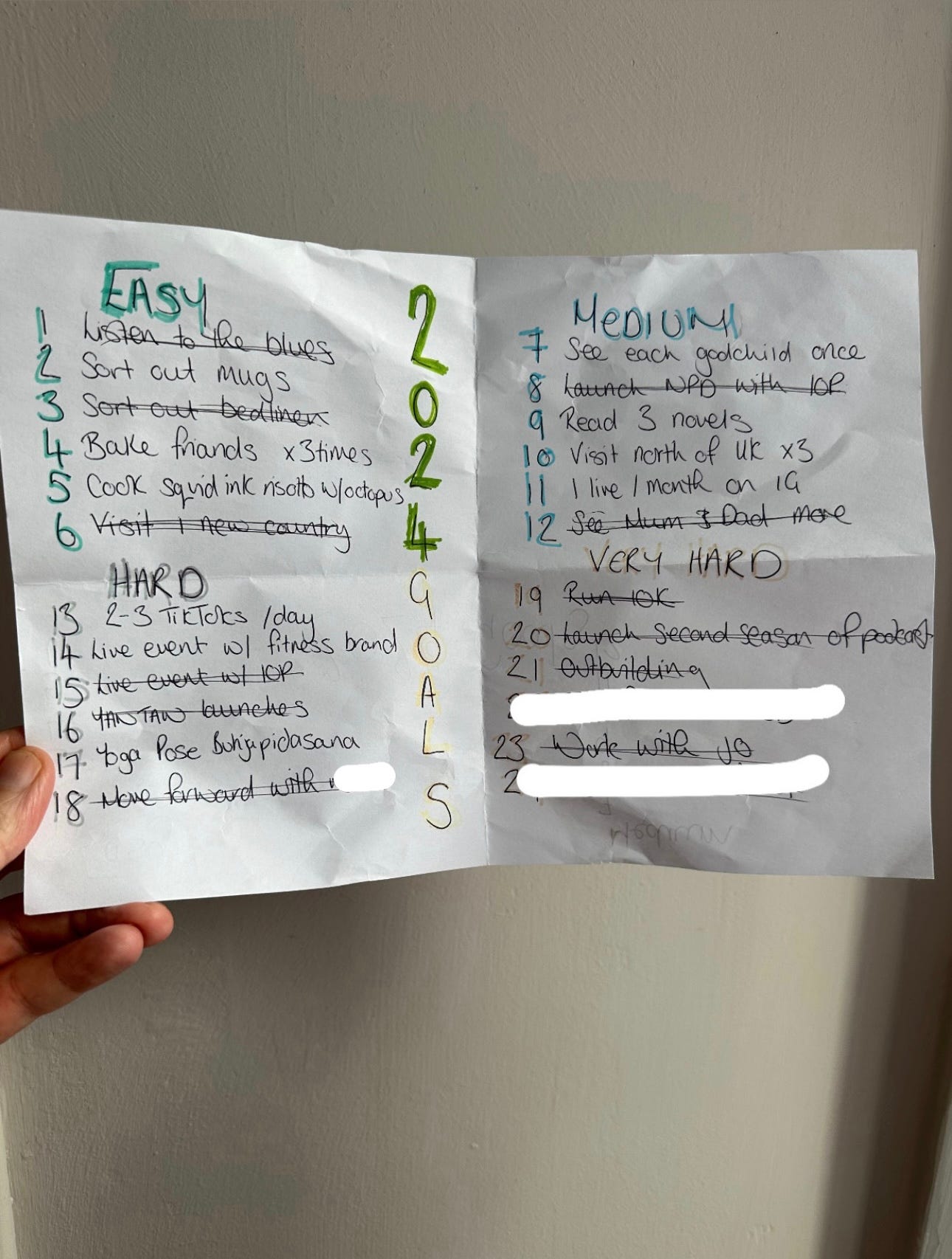 Accomplishment over Appearance! - by Jules Von Hep