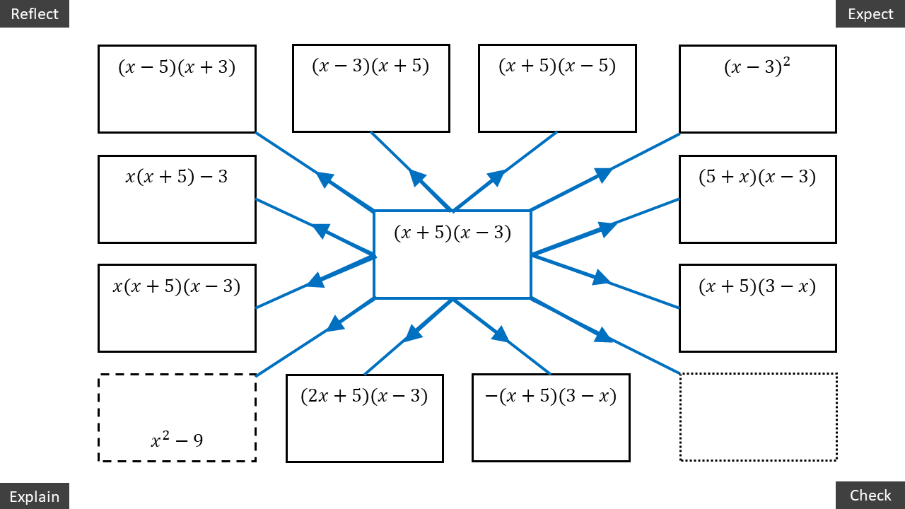 Free resource - variation spiders! - by Craig Barton