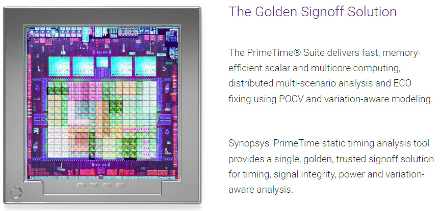Synopsys + Ansys, a semiconductor software powerhouse