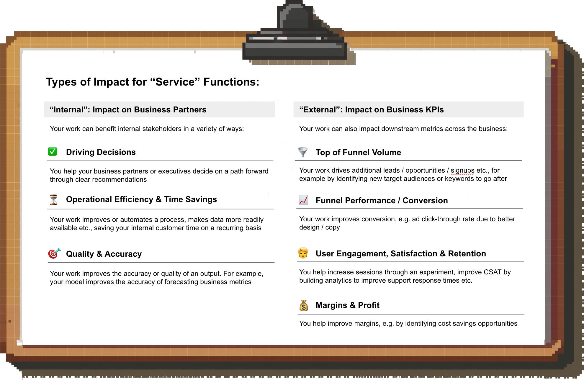 How to Maximize Your Impact at Work - by Torsten Walbaum