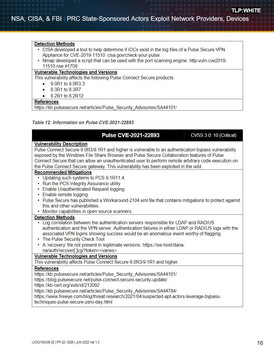 Chinese Affiliated Hackers Compromise Critical Infrastructure With ...