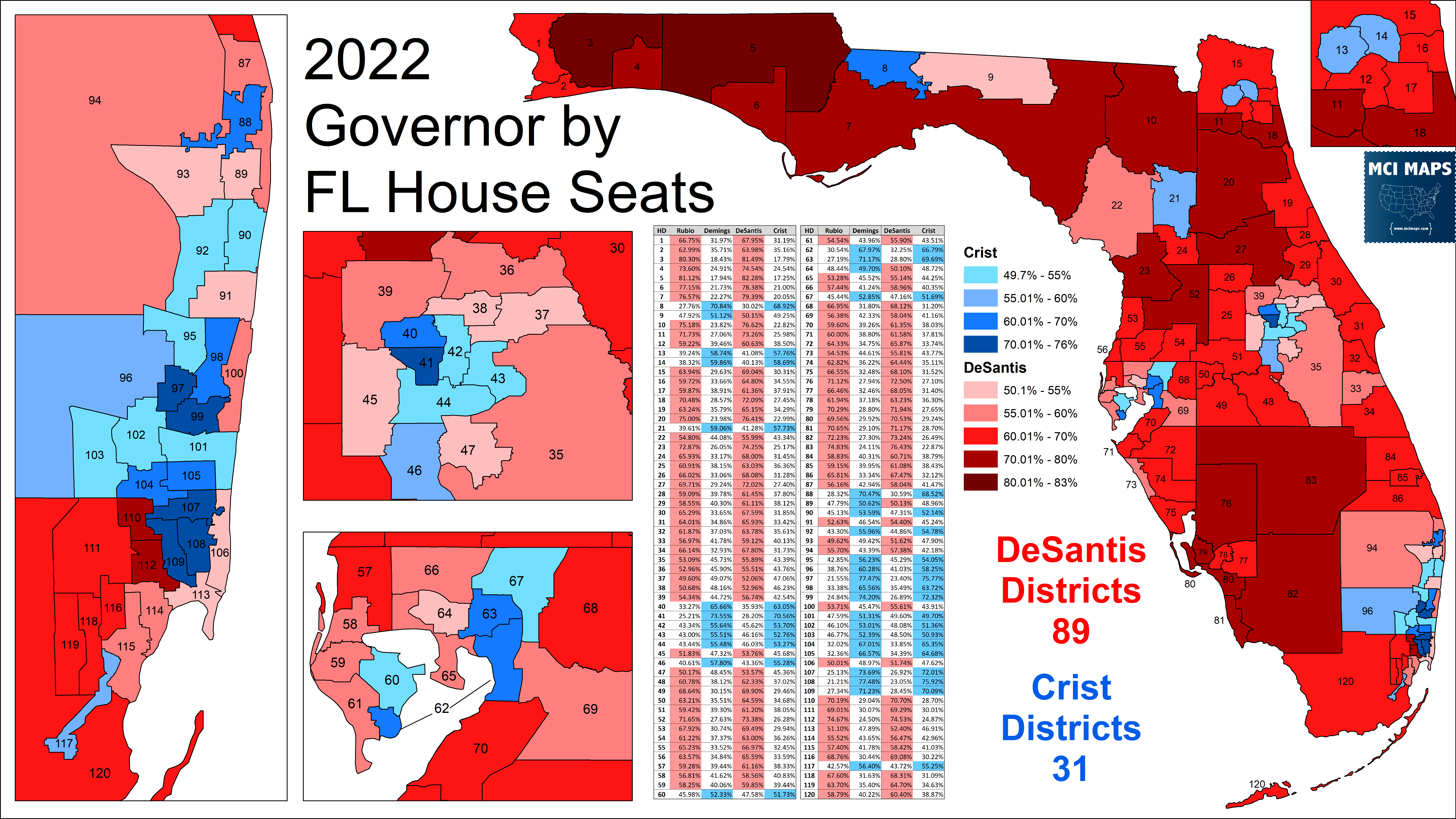 Issue #94: The 2022 Elections by Florida State House District
