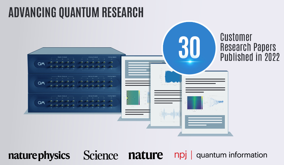Quantum Machines Raises another $20 Million on its Series B