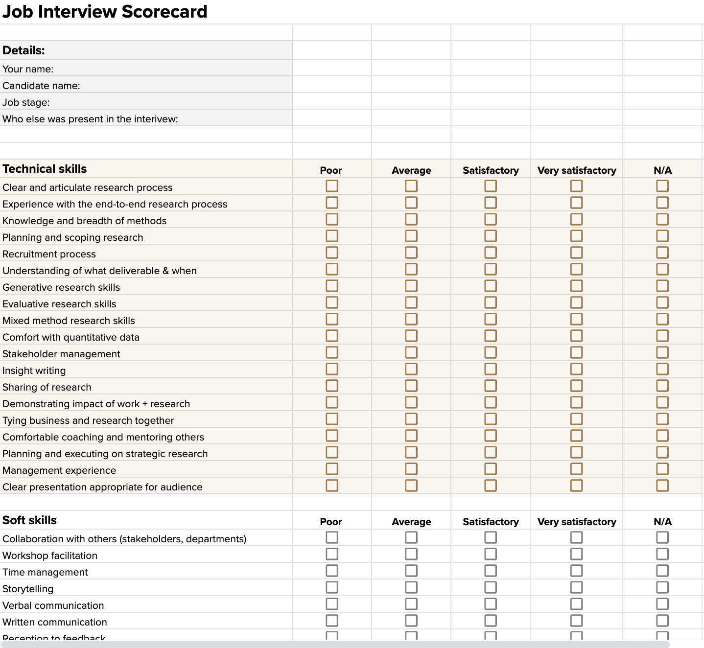 Create and present an impactful user research case study