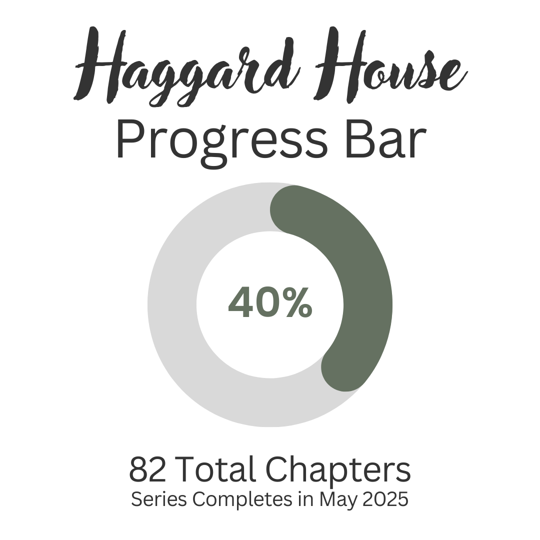 What is Haggard House and Should I Read It?