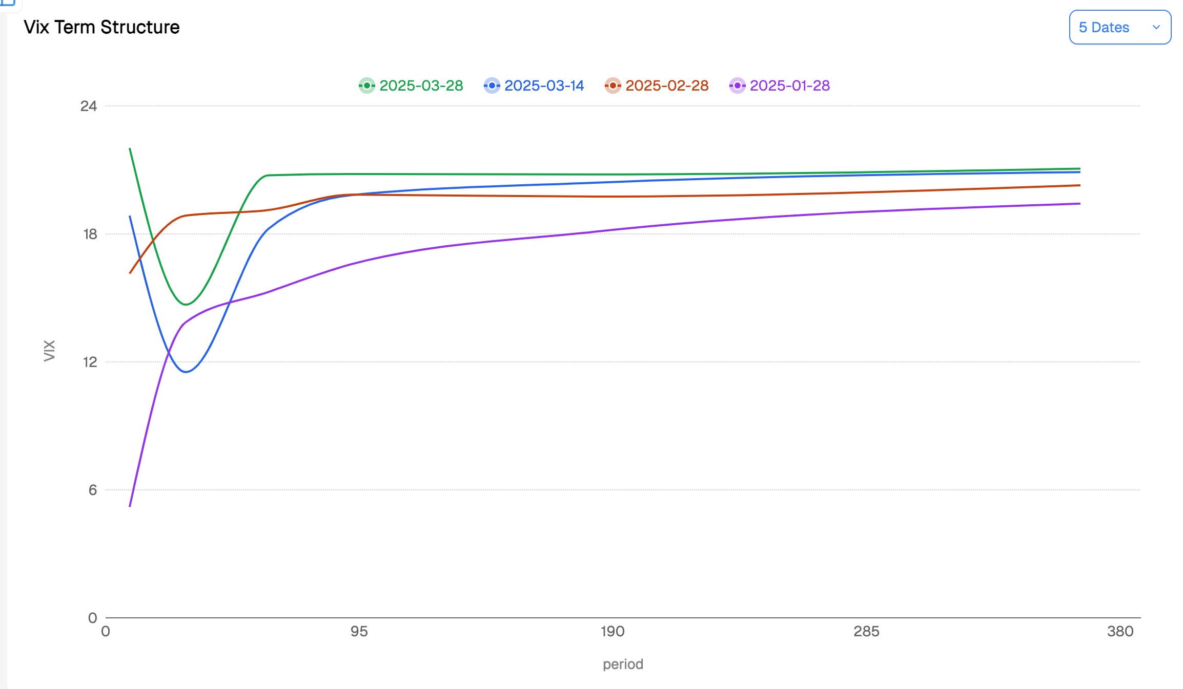 Forward Note - 2025/03/30 - by Ksander - Sharpe Two