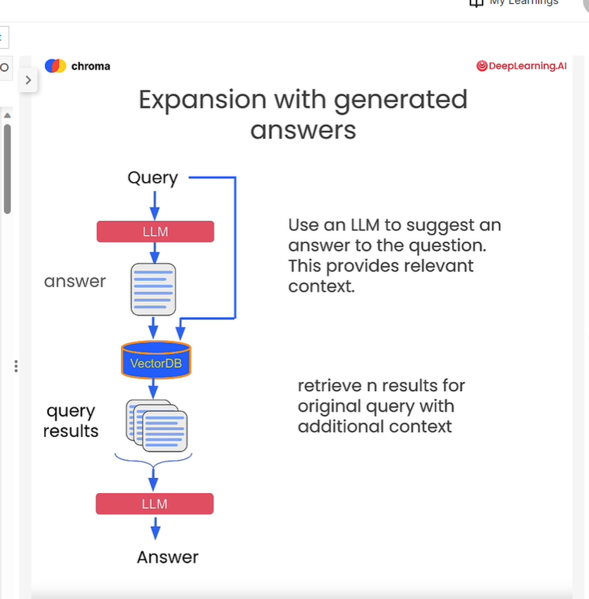 ChatGPT 跨界應用週報（第四期） - by Ted Chen - ChatGPT 落地研究 | Ted