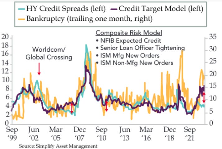 Making Hay Monday - July 10th, 2023 - by David Hay