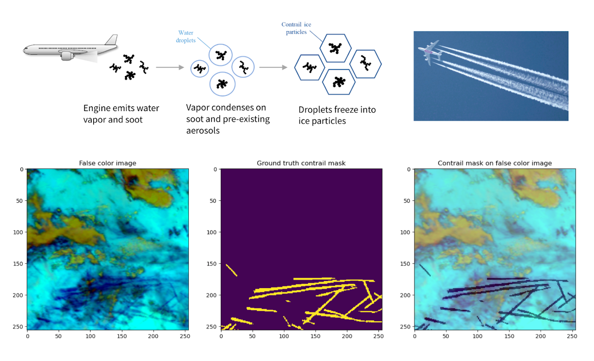 New discoveries #16 - by Robin Cole