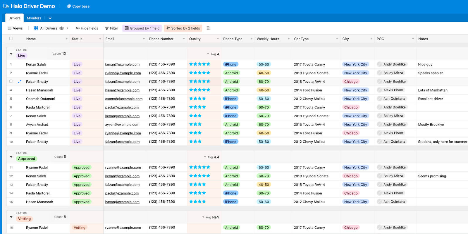 What is Low Code? Use cases and examples - by Sophie Becker